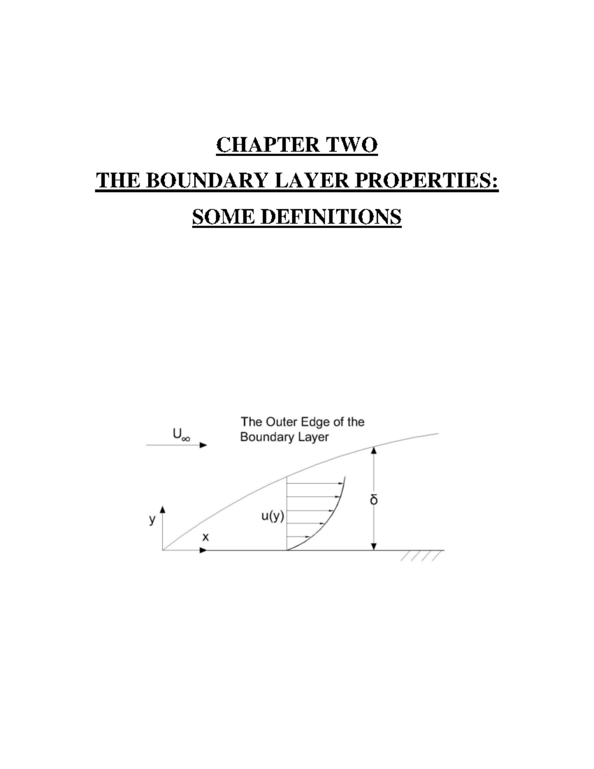 Boundary Layer Properties - Lecture 2 - CHAPTER TWO THE BOUNDARY LAYER ...