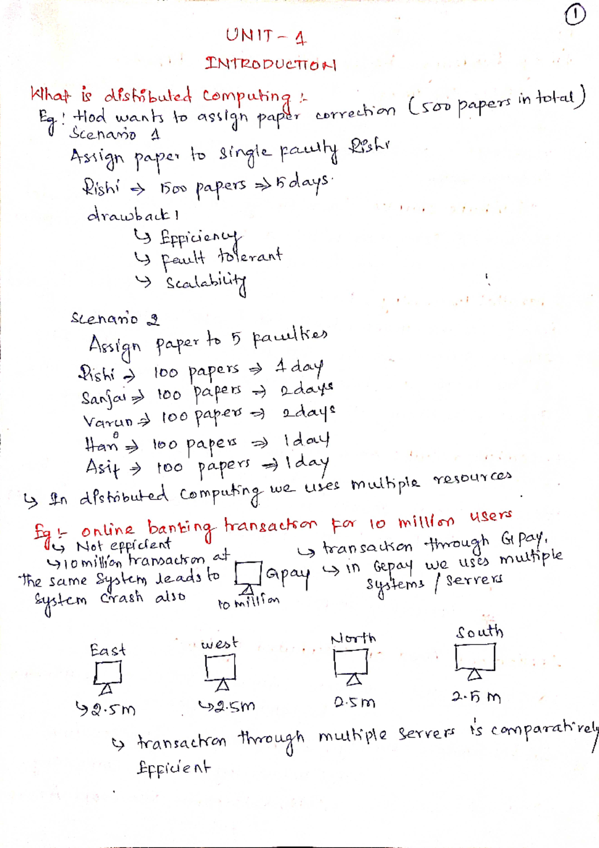 Distributed computing unit 1 - 1 UNIT 1 INTRODUCTION What Eg: Hod is distributed wants to assign ...