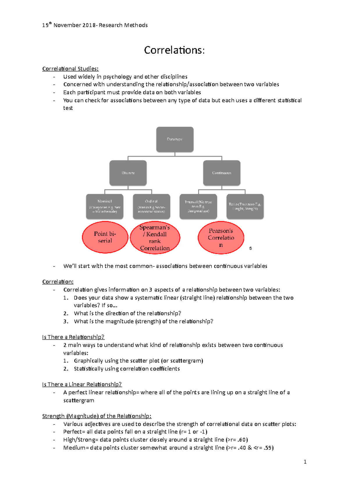 Correlations in Psychology - Correlations: Correlational Studies ...
