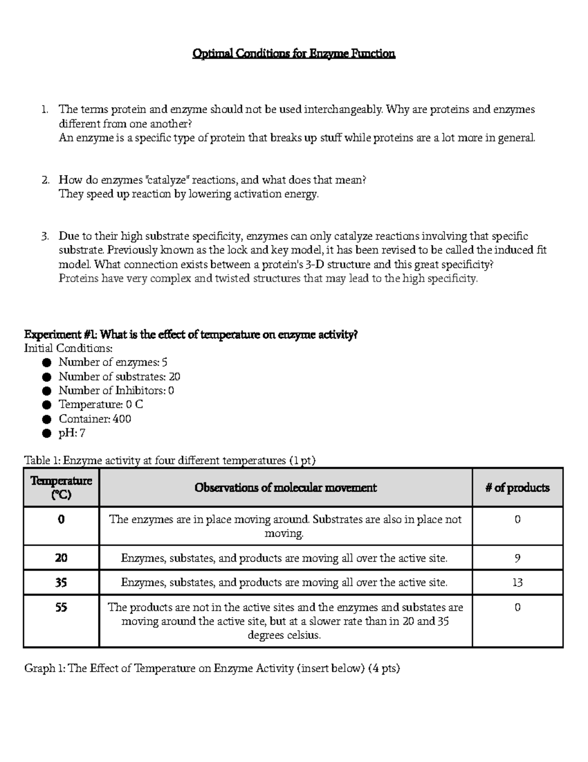 Optimal Conditions for Enzymes - Why are proteins and enzymes different ...