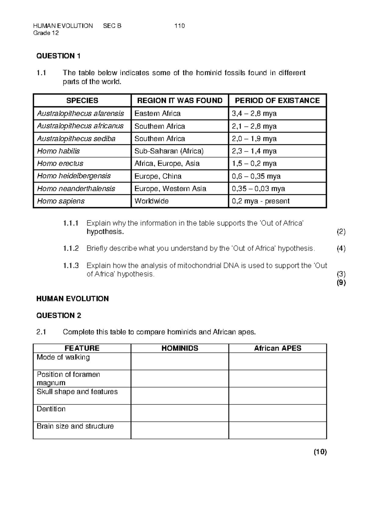 9-Gr 12 Human Evolution SEC B - Grade 12 QUESTION 1 1 The table below ...