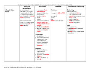 Unit 3 Key Concepts Worksheet - Unit 3 Topics: Age-Related Changes; Recognizing and Analyzing ...