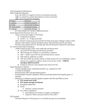 MCIM 321 Study Guide - Summary Principles of Immunology - MCIM 321 ...