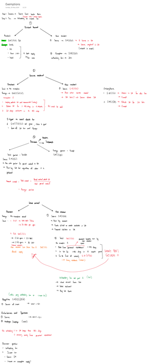 PROG6221POE - © The Independent Institute of Education (Pty) Ltd 2023 MODULE NAME: MODULE CODE ...