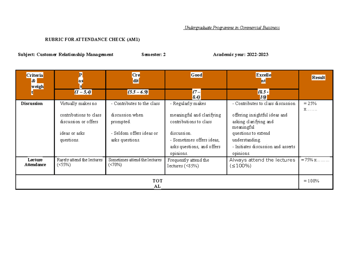 Rubrics of Attendance Check - RUBRIC FOR ATTENDANCE CHECK (AM1 ...