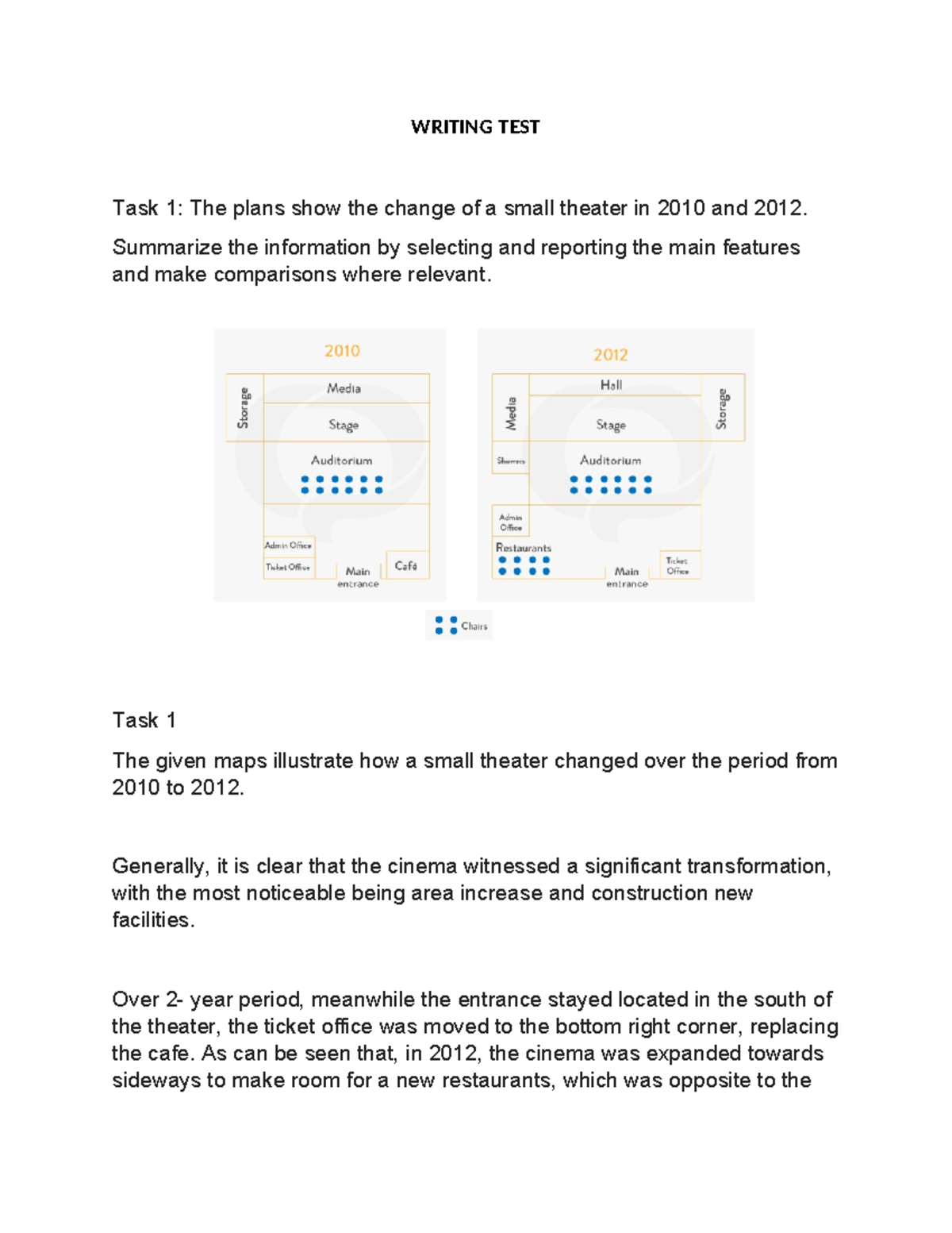 Writing TEST. final C docx - WRITING TEST Task 1: The plans show the ...