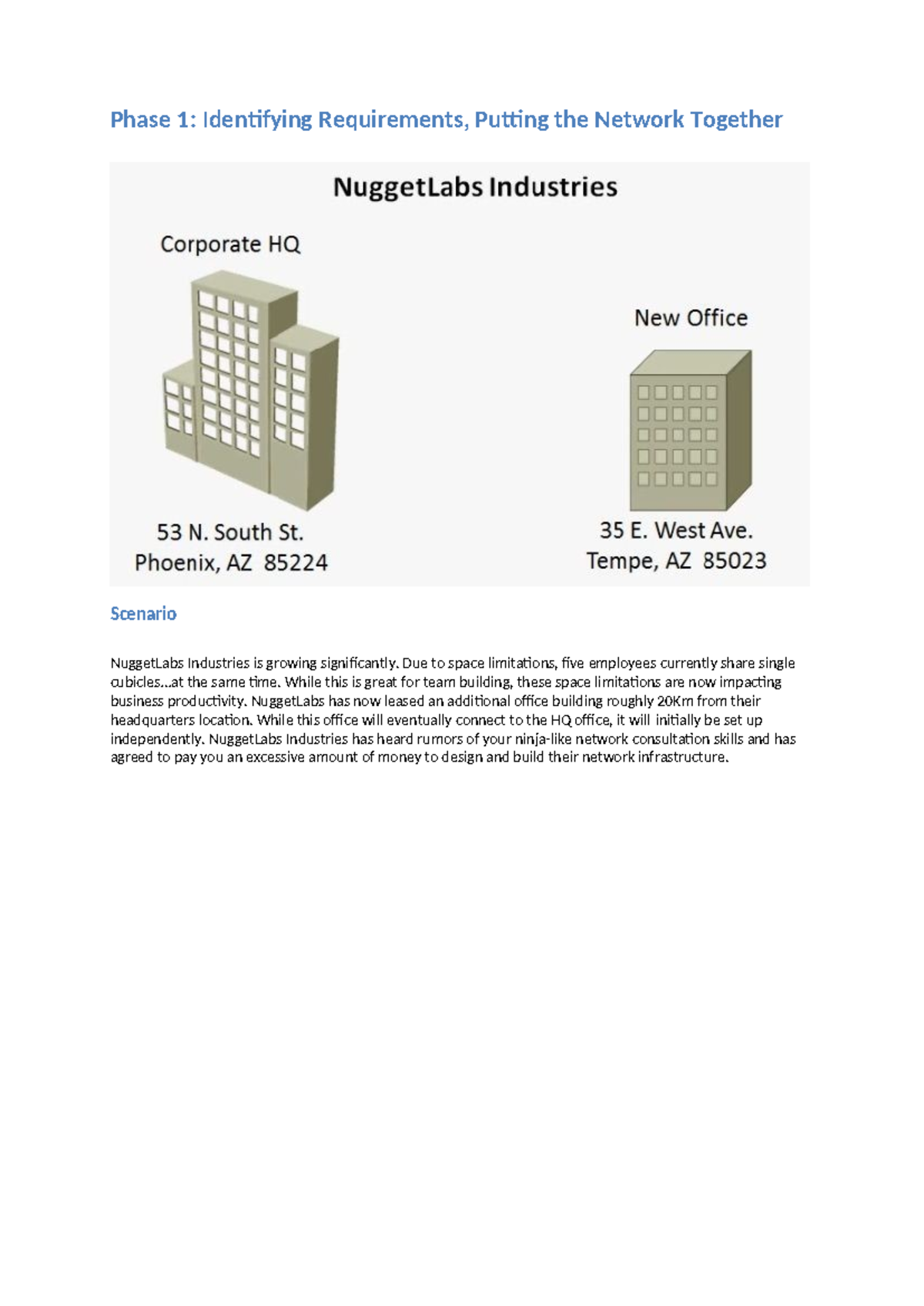 CCNA Labs - Lab practice - Phase 1: Identifying Requirements, Putting ...