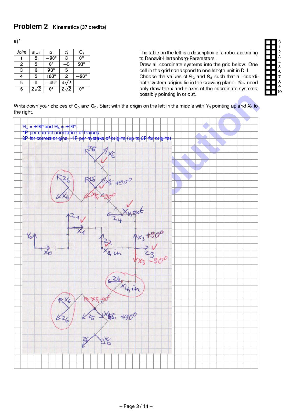 Example exam2 - Sample Solution Problem 2 Kinematics (37 credits) a)* Joint ai− 1 αi di Θi 1 5 − ...