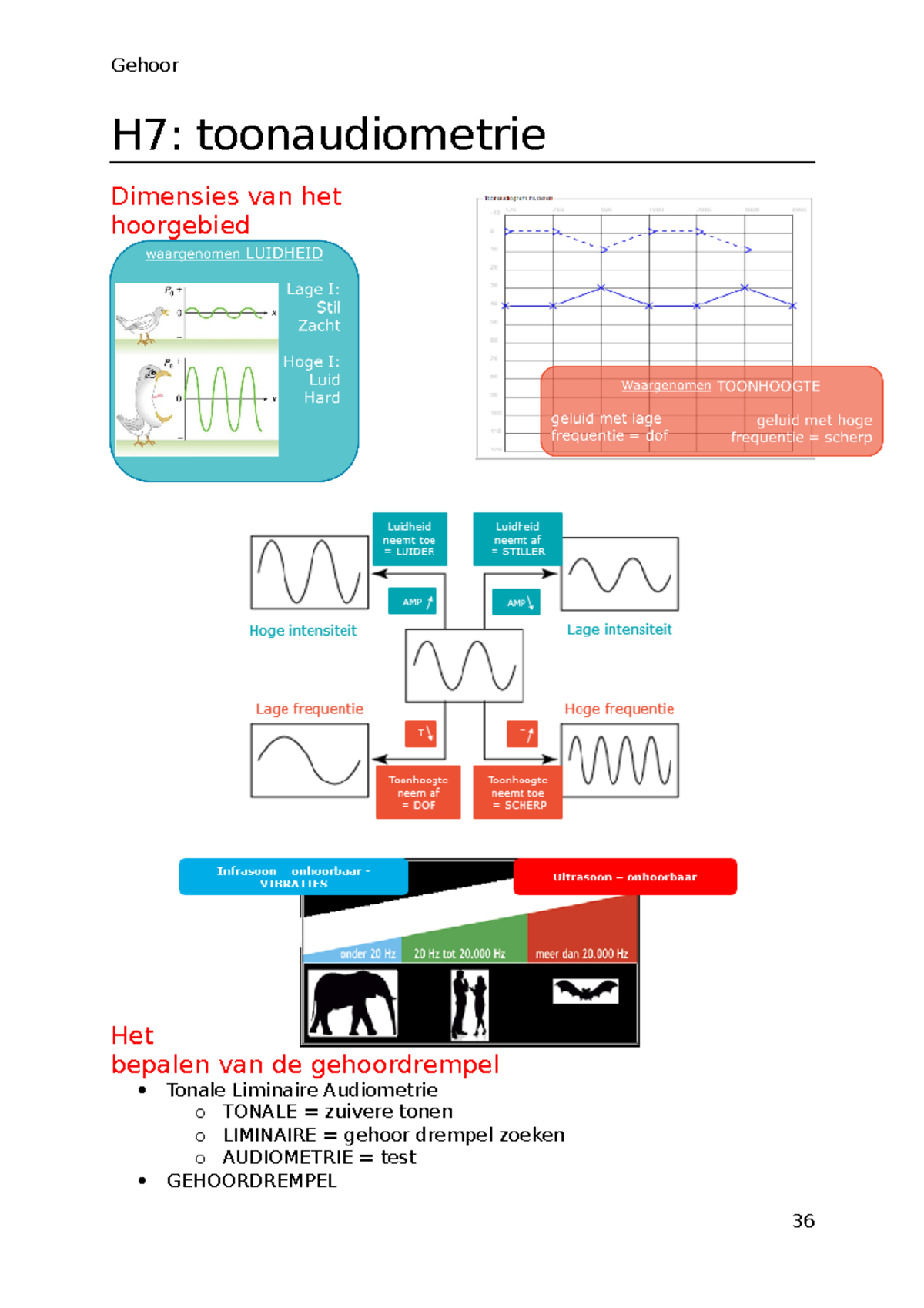 H7 toonaudiometrie - Samenvatting Gehoor 1 - H7: toonaudiometrie ...