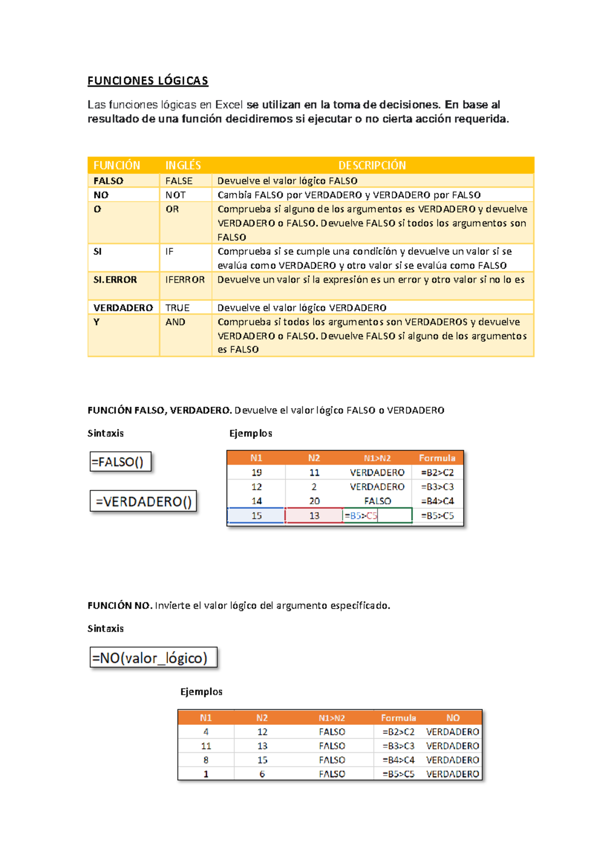 Funciones Lógicas - FUNCIONES LÓGICAS Las funciones lógicas en Excel se ...