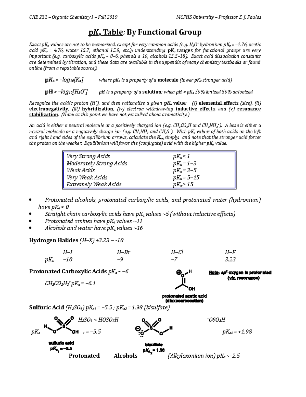 P Ka Table Spring 2020 Exam Materials PKa Table By Functional p-ka-table-spring-2020-exam-materials-pka-table-by-functional