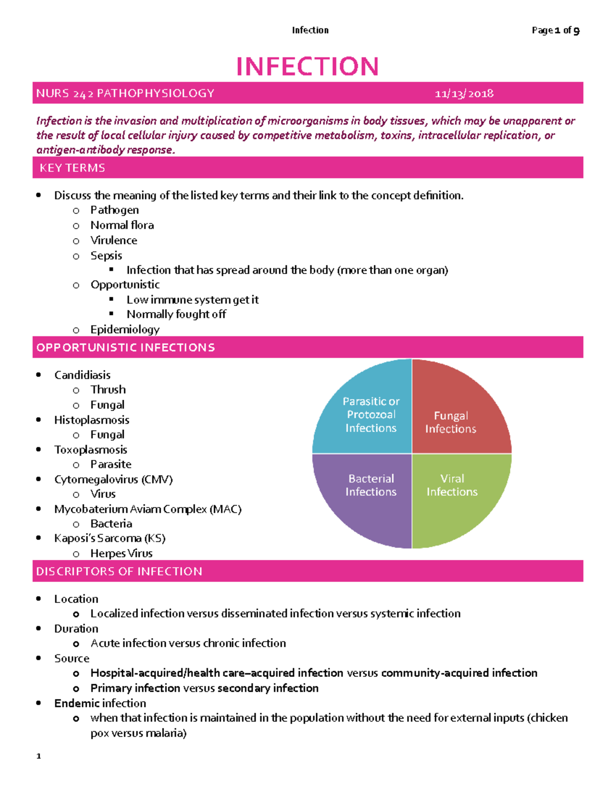Infection - INFECTION NURS 242 PATHOPHYSIOLOGY 11/13/ Infection is the ...