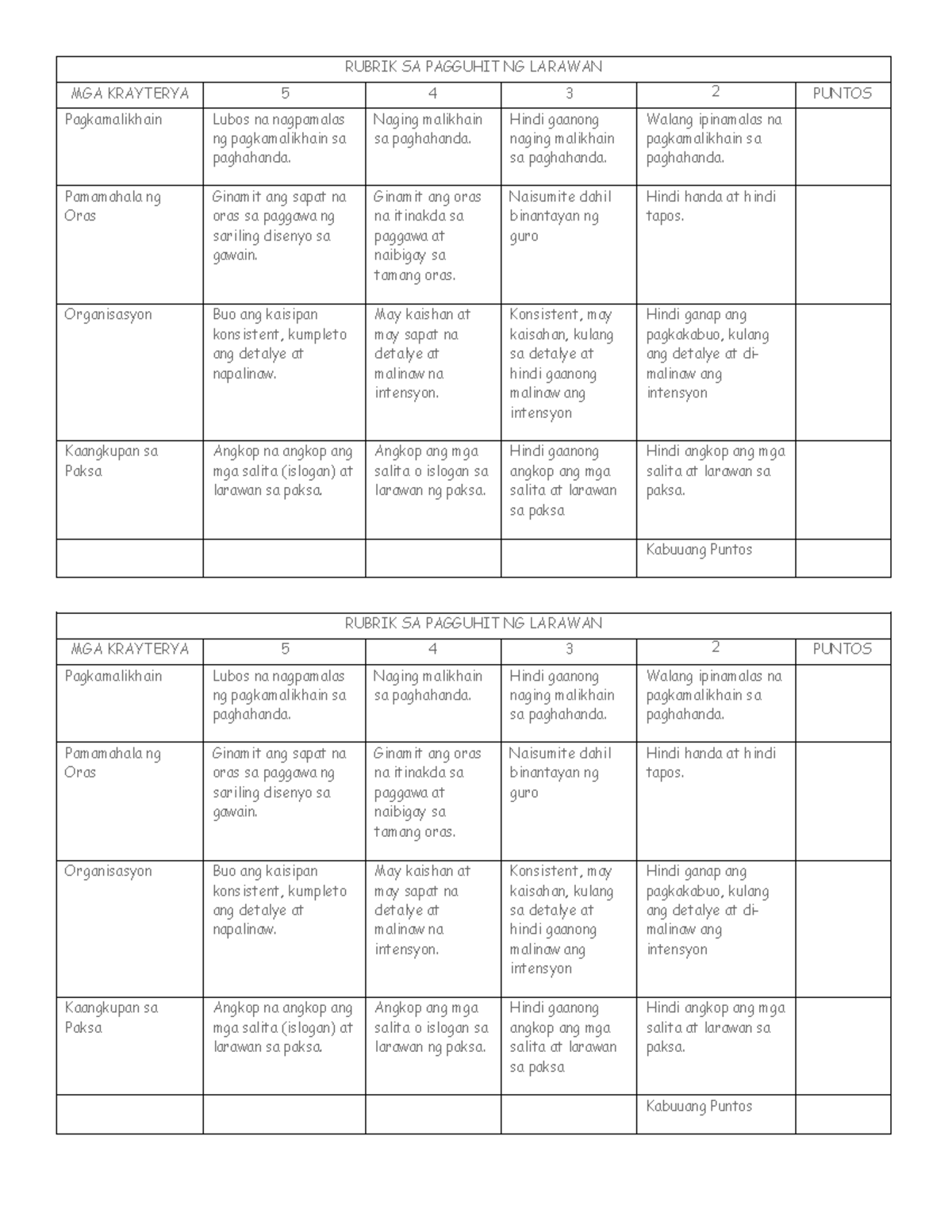 414479856 Rubrik Sa Pagguhit Ng Larawan - RUBRIK SA PAGGUHIT NG LARAWAN ...