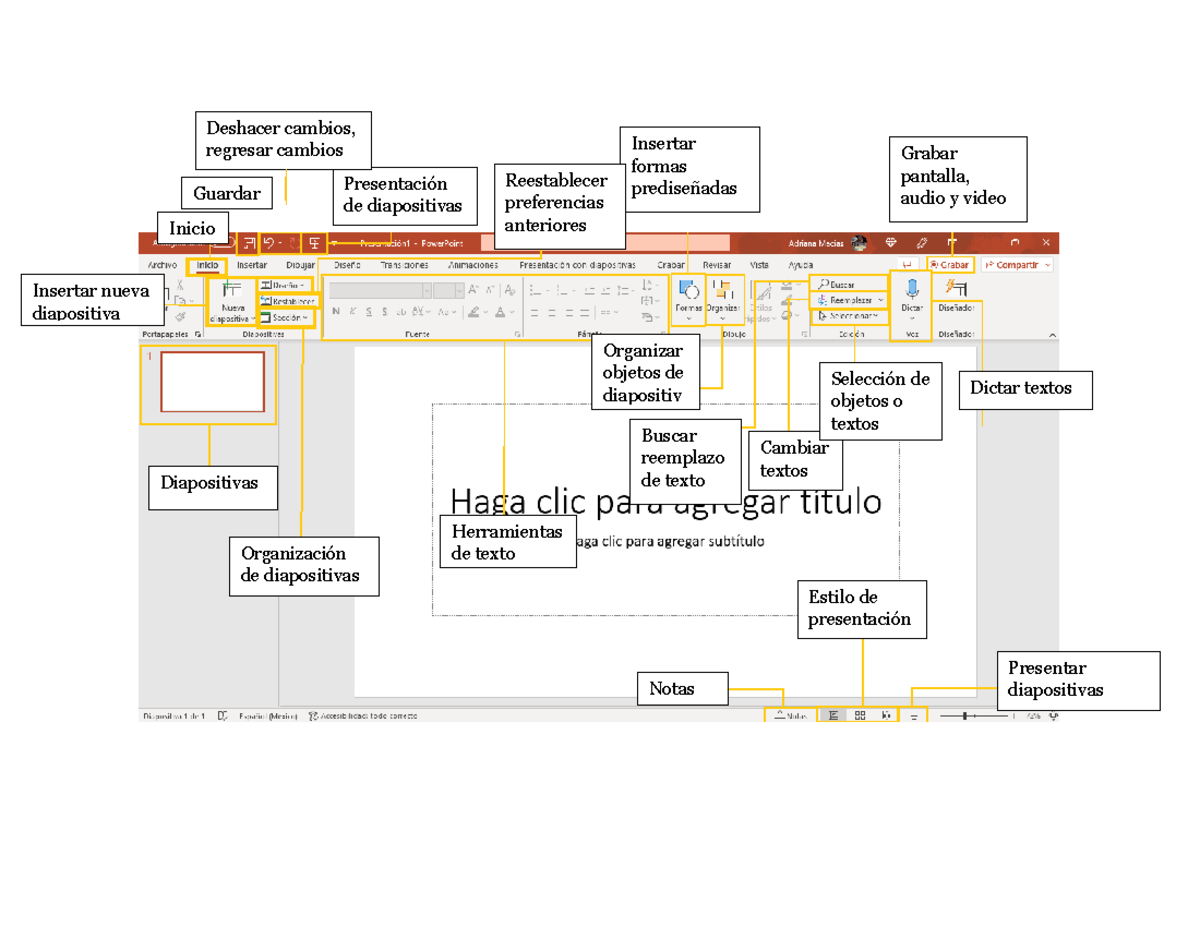 Pestañas de powerpoint - Herramientas Organización de texto de ...