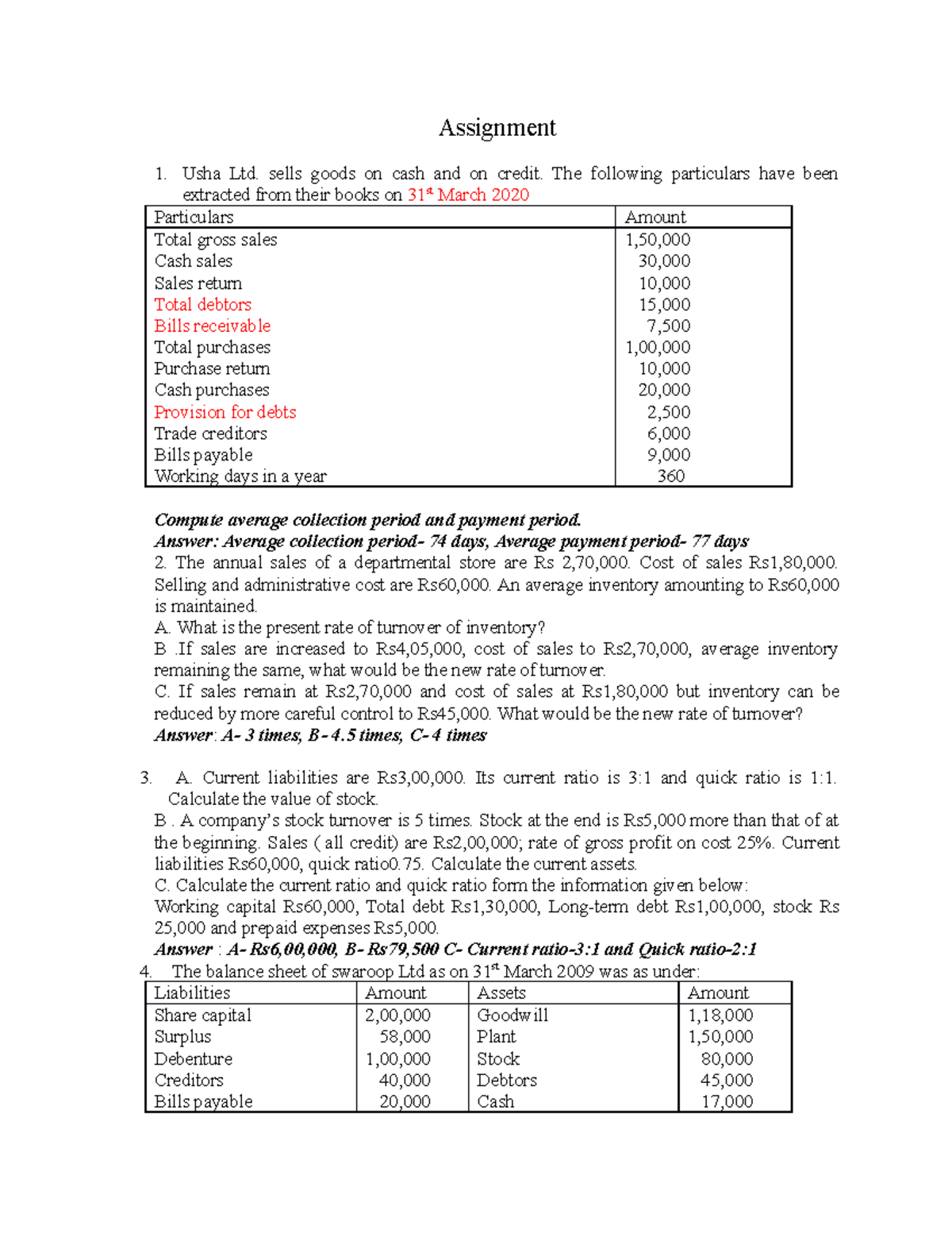 Assignment related to Ratio Analysis - Assignment Usha Ltd. sells goods ...