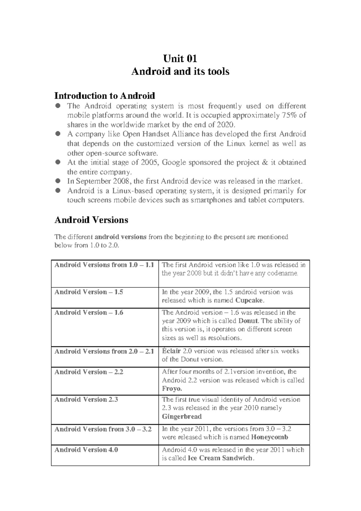 Unit1 - Chapter 1 of 22617 - Unit 01 Android and its tools Introduction to Android The Android ...