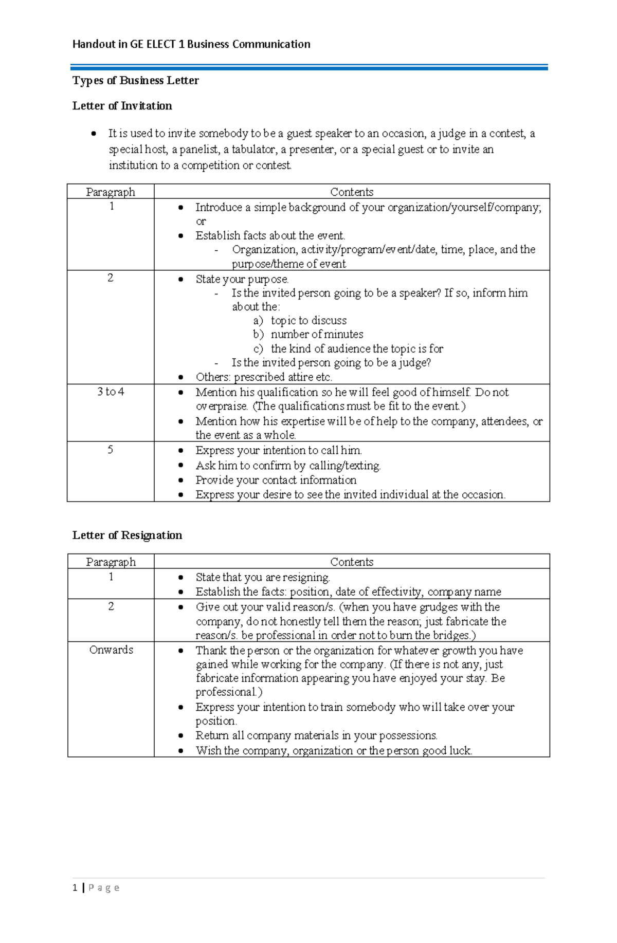 Handout 1 - n/a - Types of Business Letter Letter of Invitation It is ...