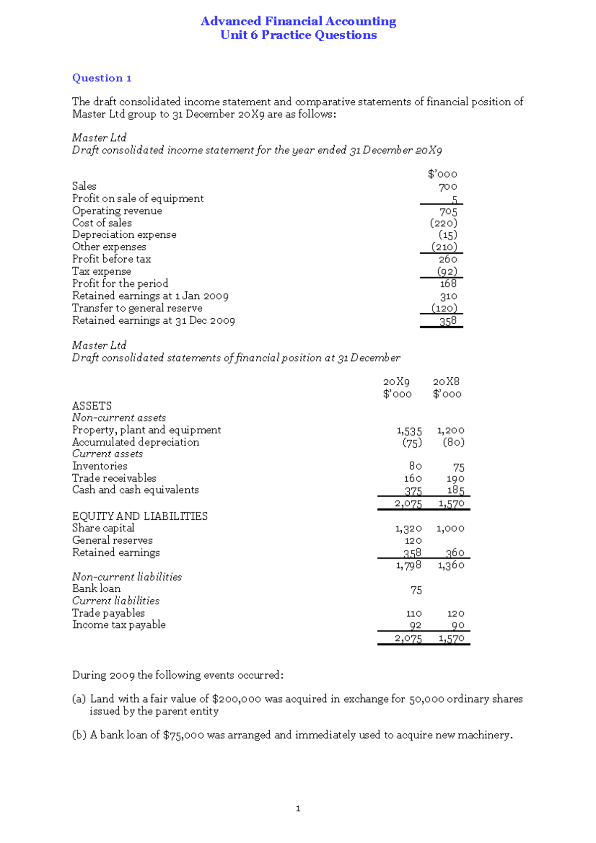Unit 6 Practice Questions - Advanced Financial Accounting Unit 6 ...
