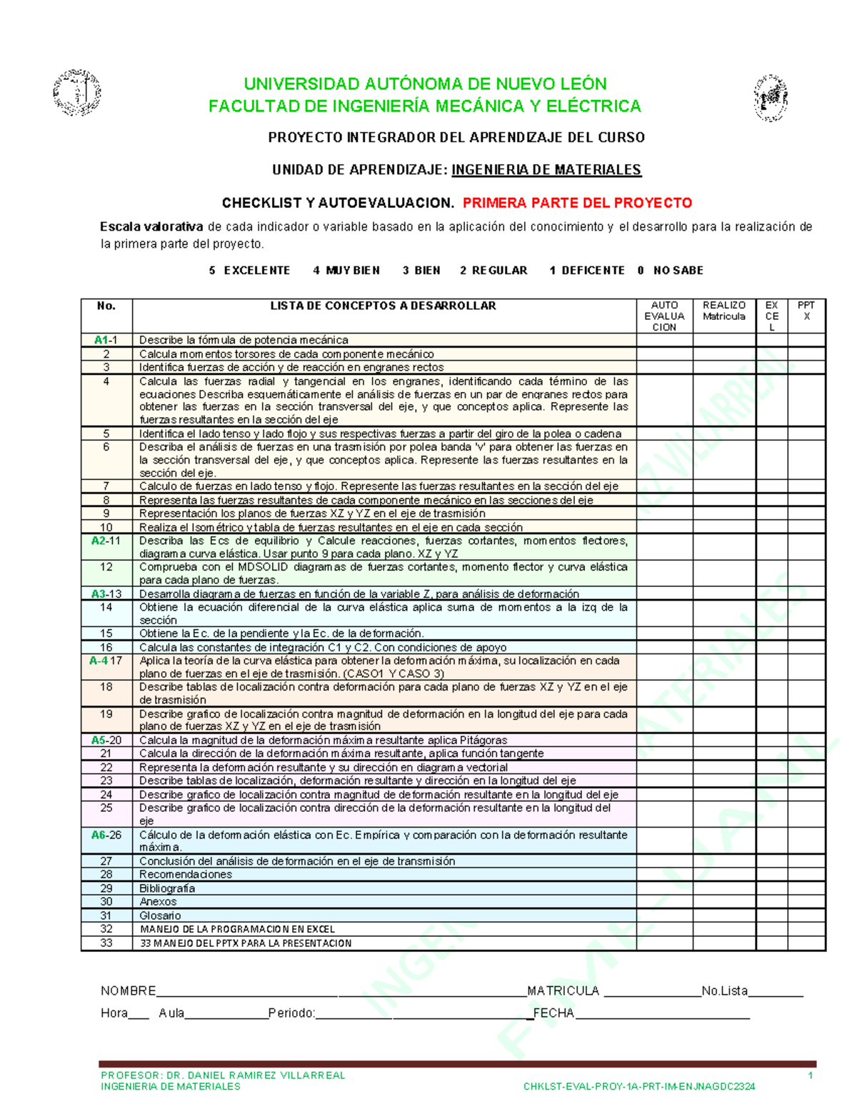 3 Lista DE ACT - CHECK LIST actividades - PROFESOR: DR. DANIEL RAMIREZ ...