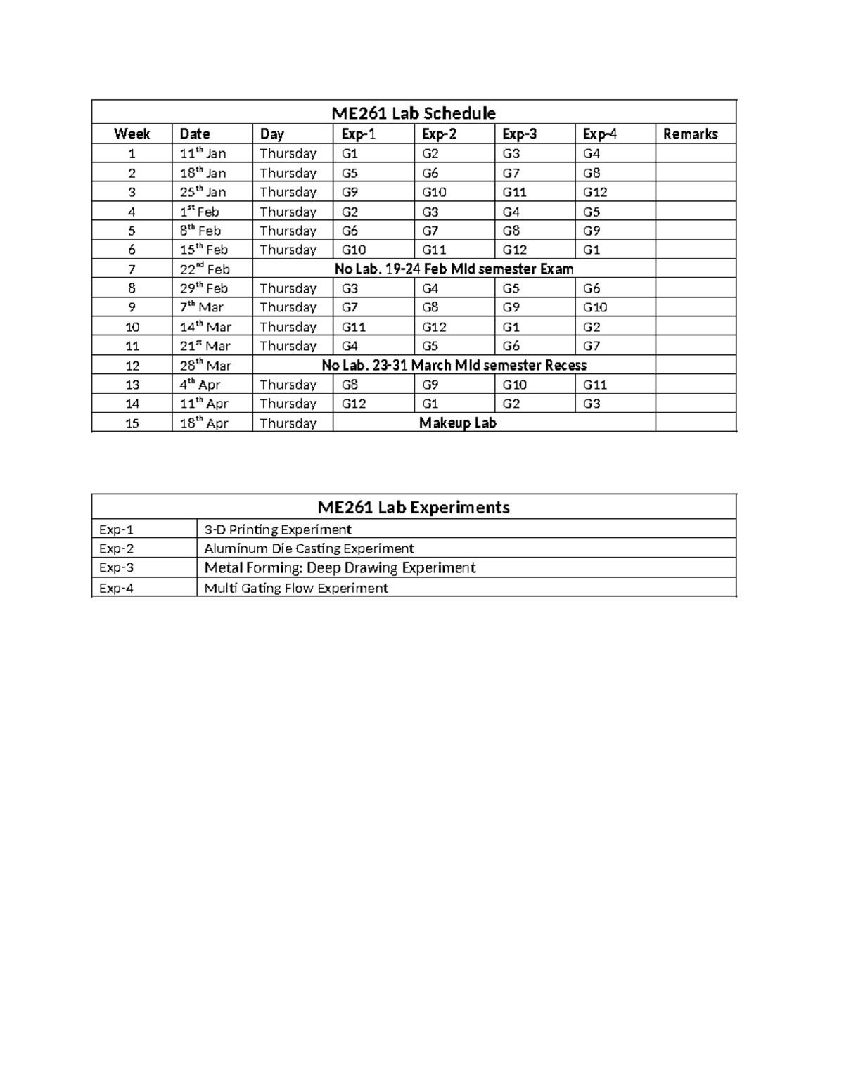 ME261 Lab Schedule - sdwefercervfvrfer - ME261 Lab Schedule Week Date Day Exp-1 Exp-2 Exp-3 Exp ...