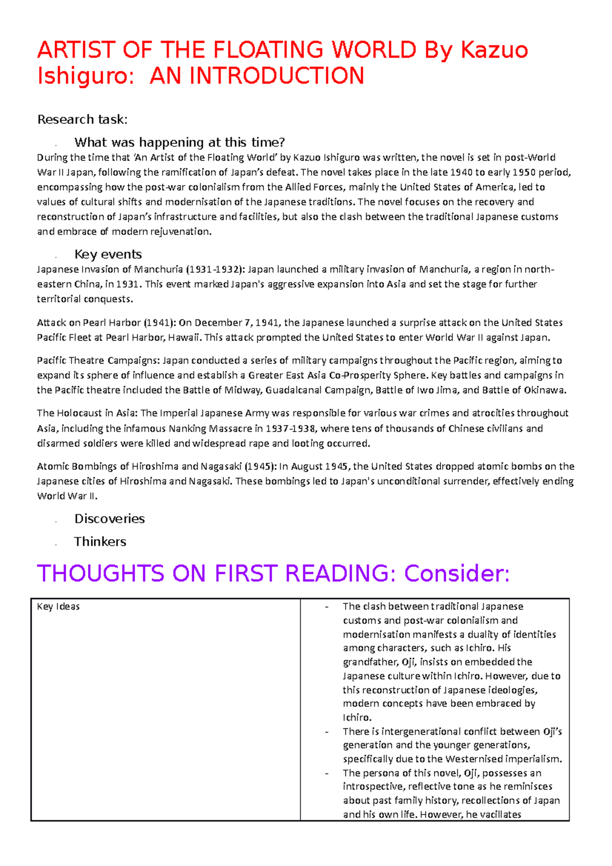 Artist OF THE Floating World By Kazuo Ishiguro - ARTIST OF THE FLOATING ...