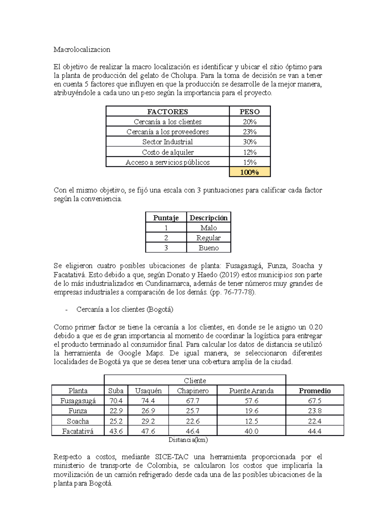 Macrolocalizacion - macro - Macrolocalizacion El objetivo de realizar ...
