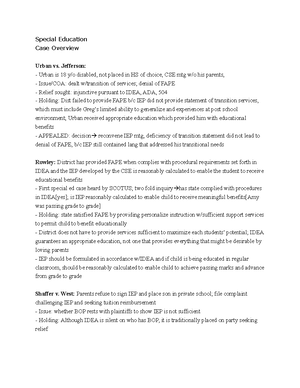 Honig v. Doe Case Brief and Notes - Special Education Law Honig v. Doe ...