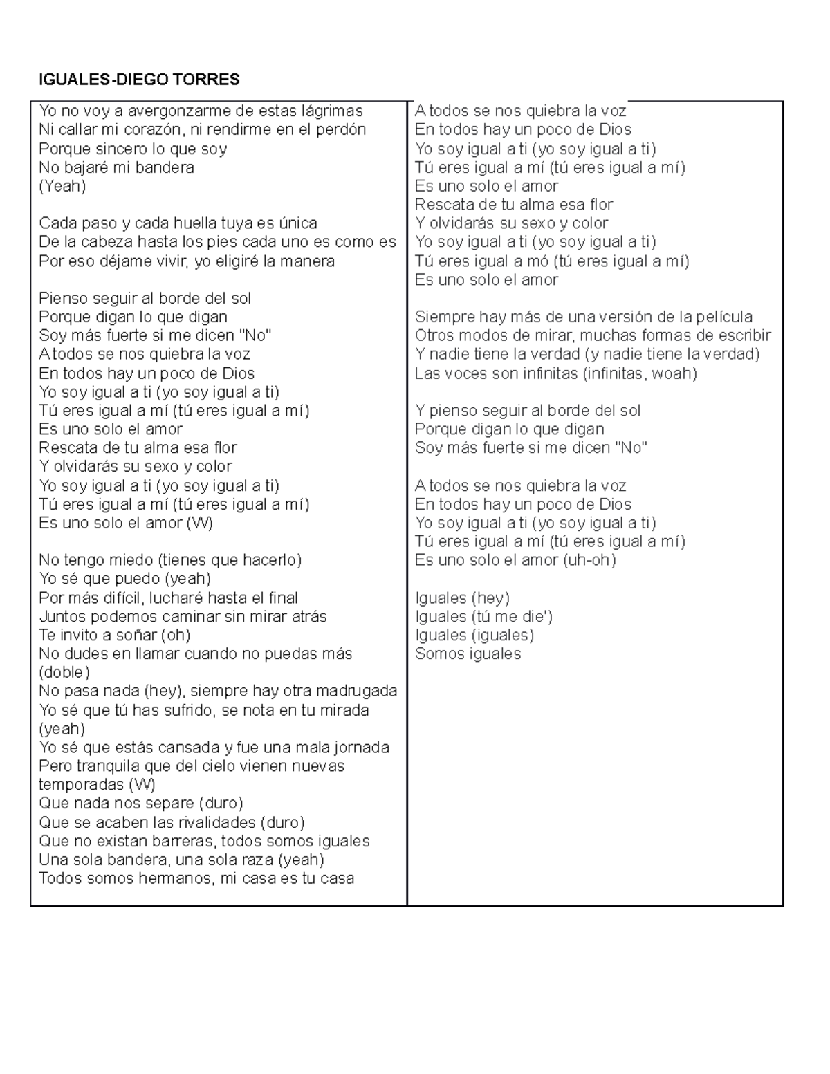 Canciones POR LA Igualdad Y LA Equidad - IGUALES-DIEGO TORRES Yo no voy a avergonzarme de estas ...