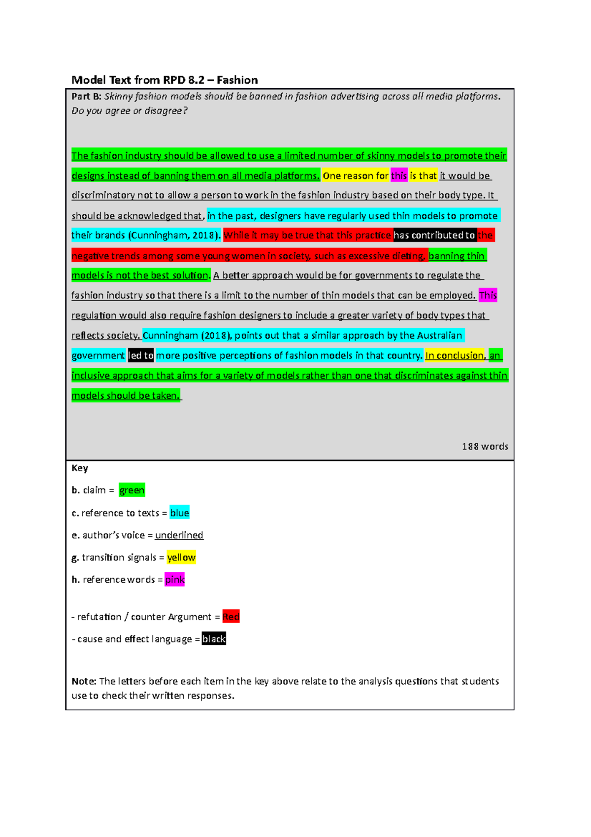 Model Text Fashion Practical Test - Model Text from RPD 8 – Fashion ...