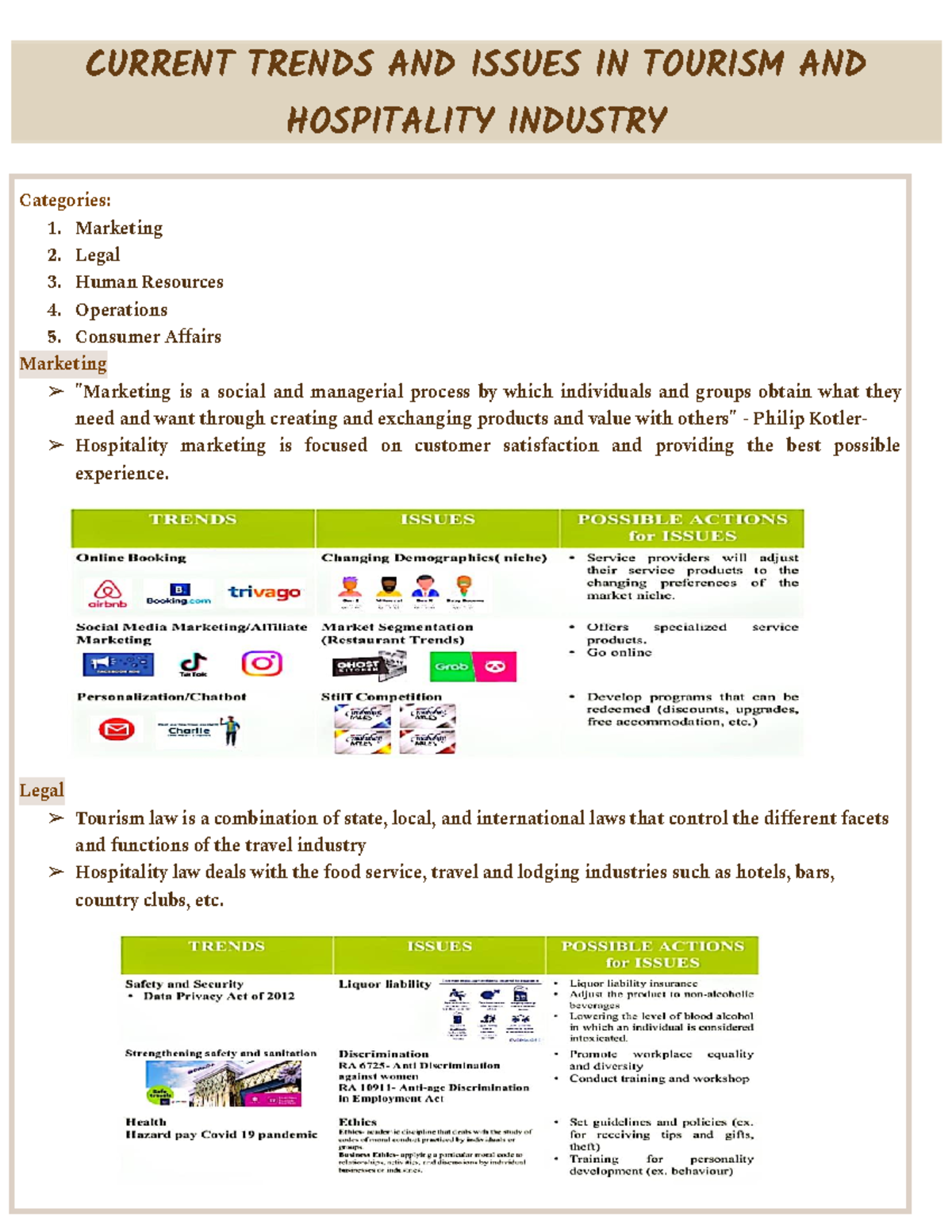Current Trends IN Tourism AND Hospitality Industry - CURRENT TRENDS AND ...