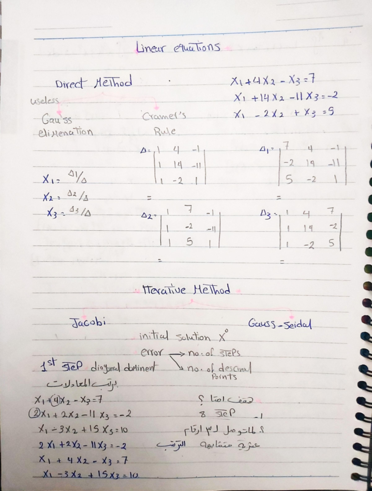 Linear equ - lec notes - Mathematics - Studocu