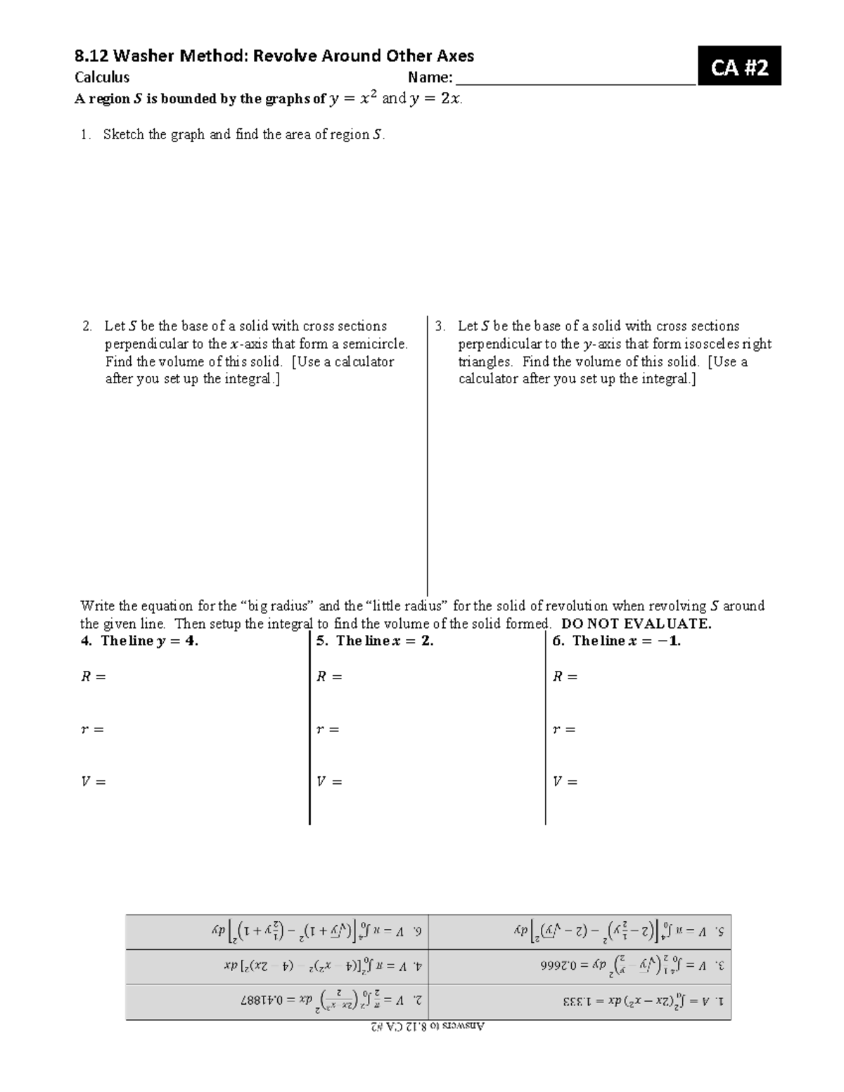 Calc 8 - Calc 8 - 8 Washer Method: Revolve Around Other Axes Calculus ...