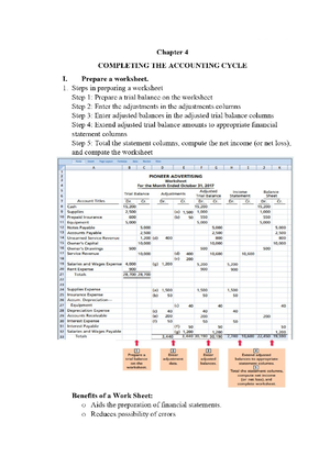 Chapter 1 - Chapter 1: FINANCIAL ACCOUNTING AND ACCOUNTING STANDARDS I ...