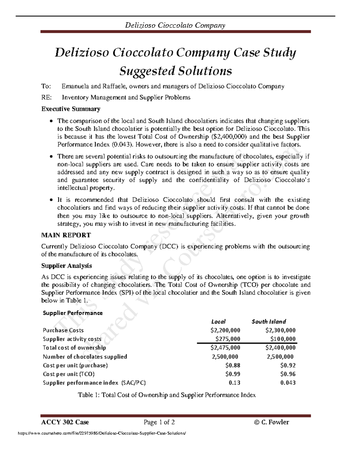 Ass 2 DCC Chocolate Case Answers - Delizioso Cioccolato Company ACCY ...