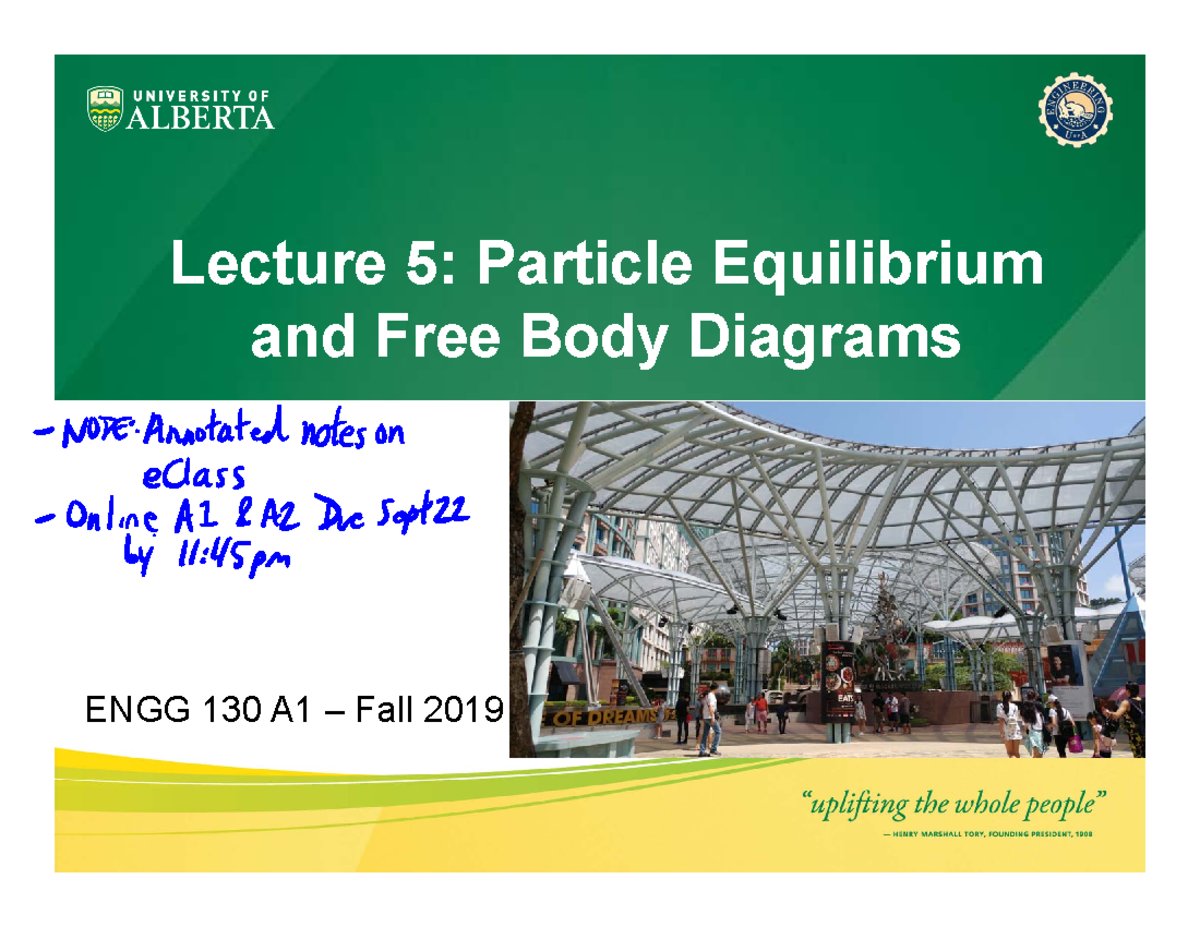 130 F2019 Lecture 5 Particle Equilibrium And Fbd Annotated Warning Tt Undefined Function