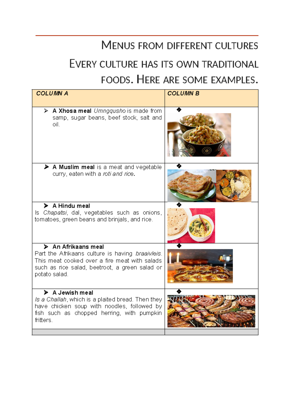 Menus from different cultures - MENUS FROM DIFFERENT CULTURES EVERY ...