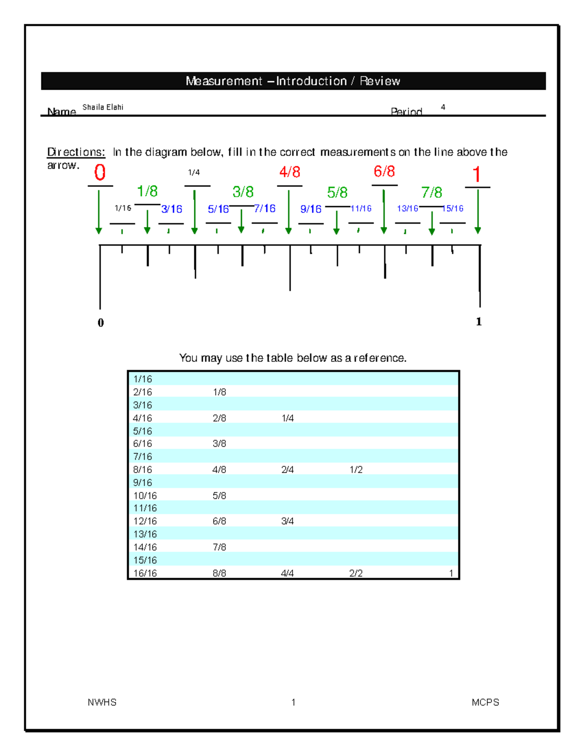 Measurement Packet - Measurement – Introduction / Review Name Period ...