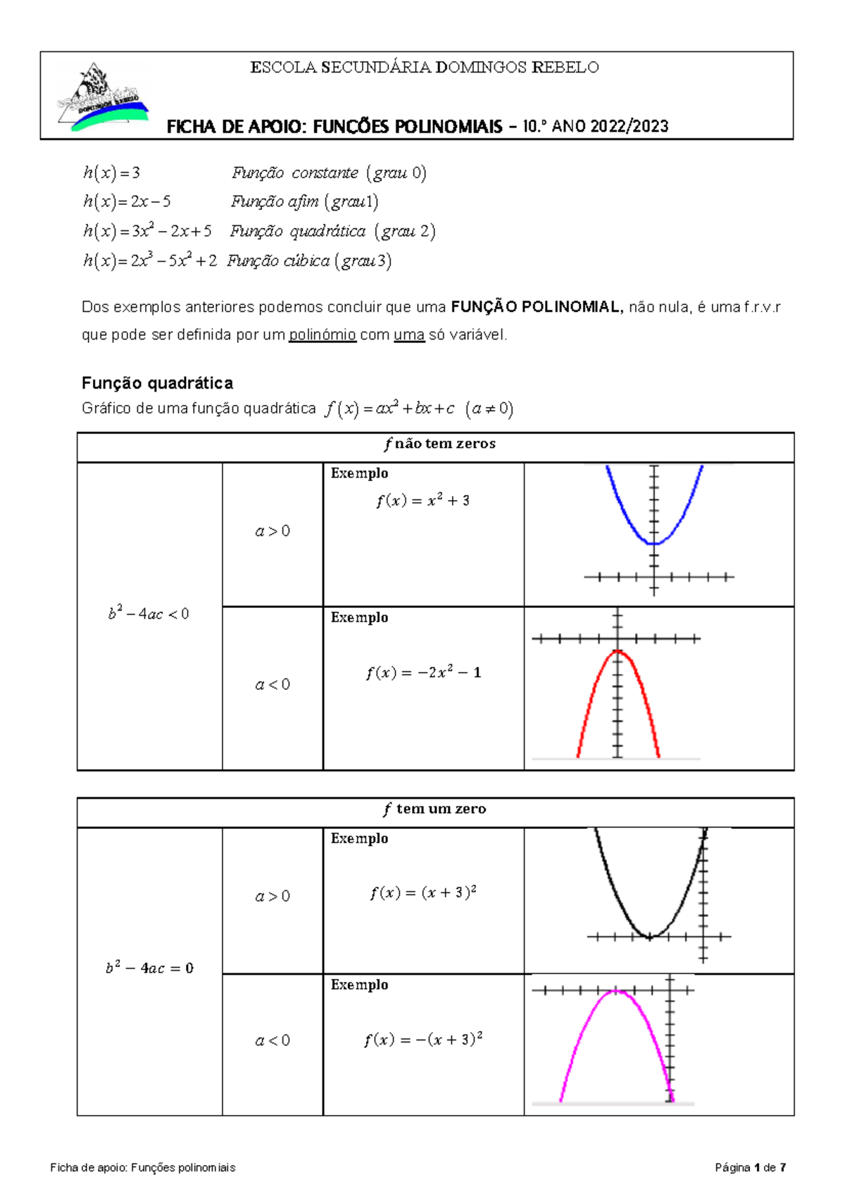 Função Polinomial Quadrada Cubica E Raizes Resol 2 3 2 3 0 2 5 1 3