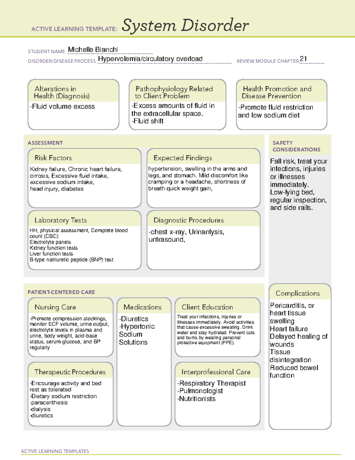 Hypervolemia system disorder - ACTIVE LEARNING TEMPLATES System ...