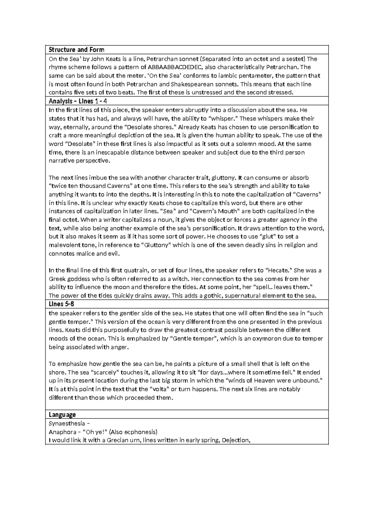 Sonnet on the Sea - Structure and Form On the Sea’ by John Keats is a ...