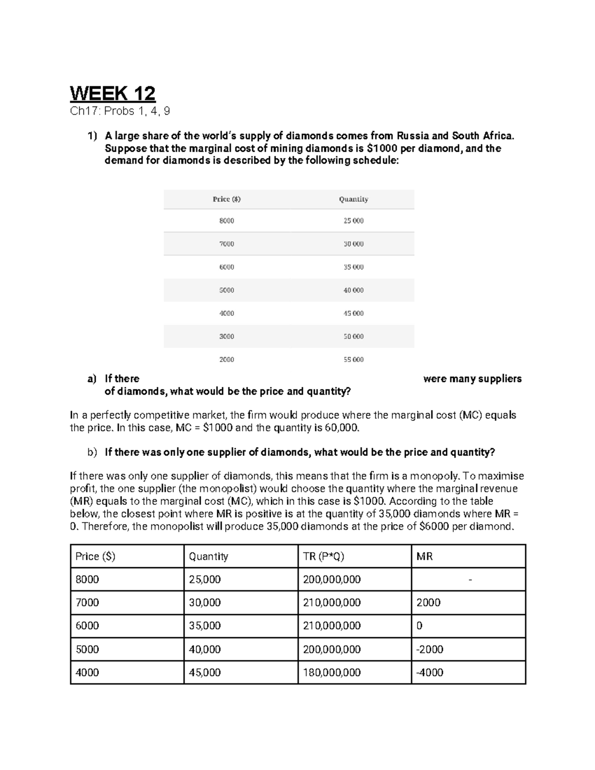 WEEK 12 - practice material - WEEK 12 Ch17: Probs 1, 4, 9 A large share of the world’s supply of ...