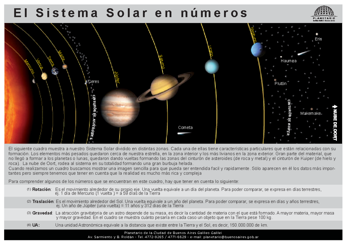 Tablas- El sistema solar en numeros-docentes - E l S i s t e m a S o l ...