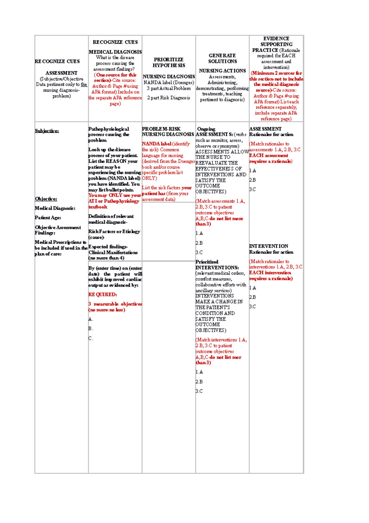 Care Plan NGN Collaboration NU311 RISK - RECOGNIZE CUES ASSESSMENT ...