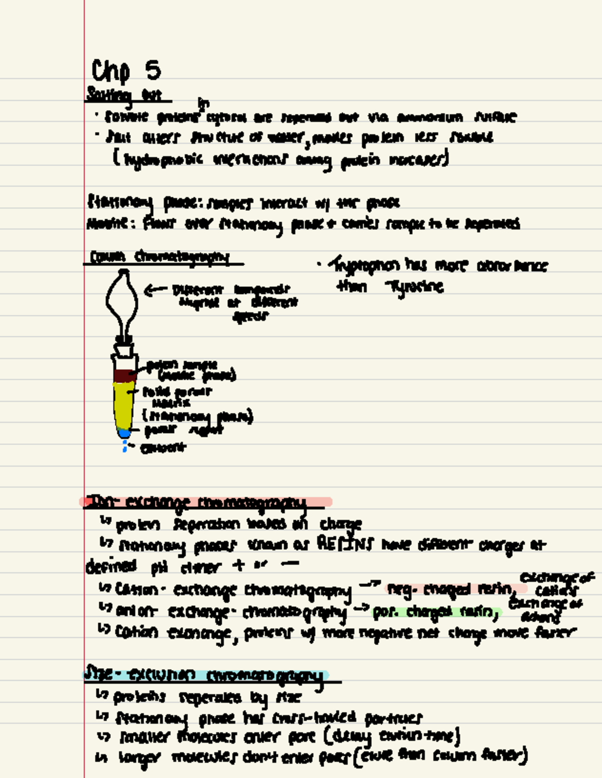 Biochemistry - ChP S Salting out soluble proteinscytosol are separated outvia ammonium sulfate ...