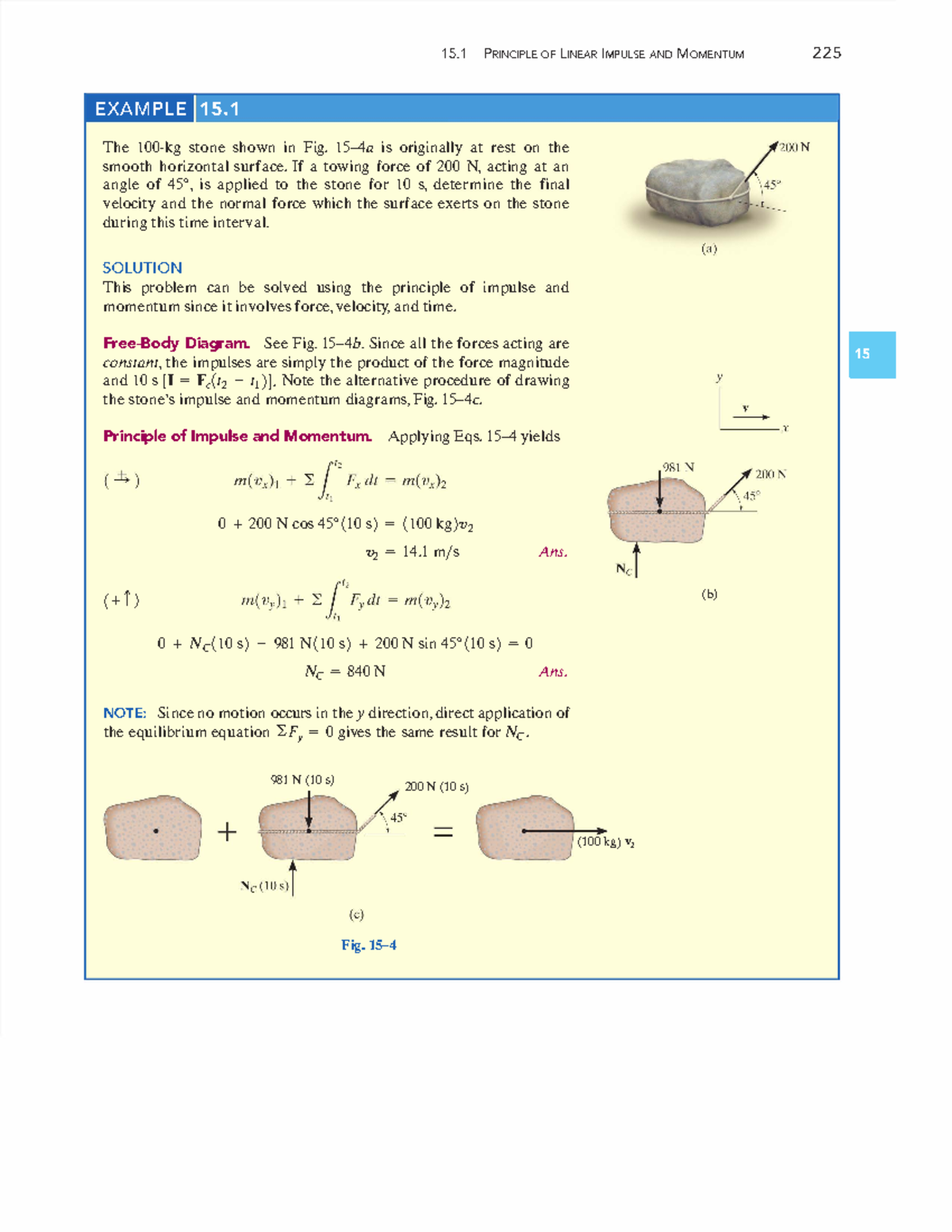 Principle O F Linear Impulse AND Momentum - 1 5. 1 PRINCIPLE O F LINEAR ...