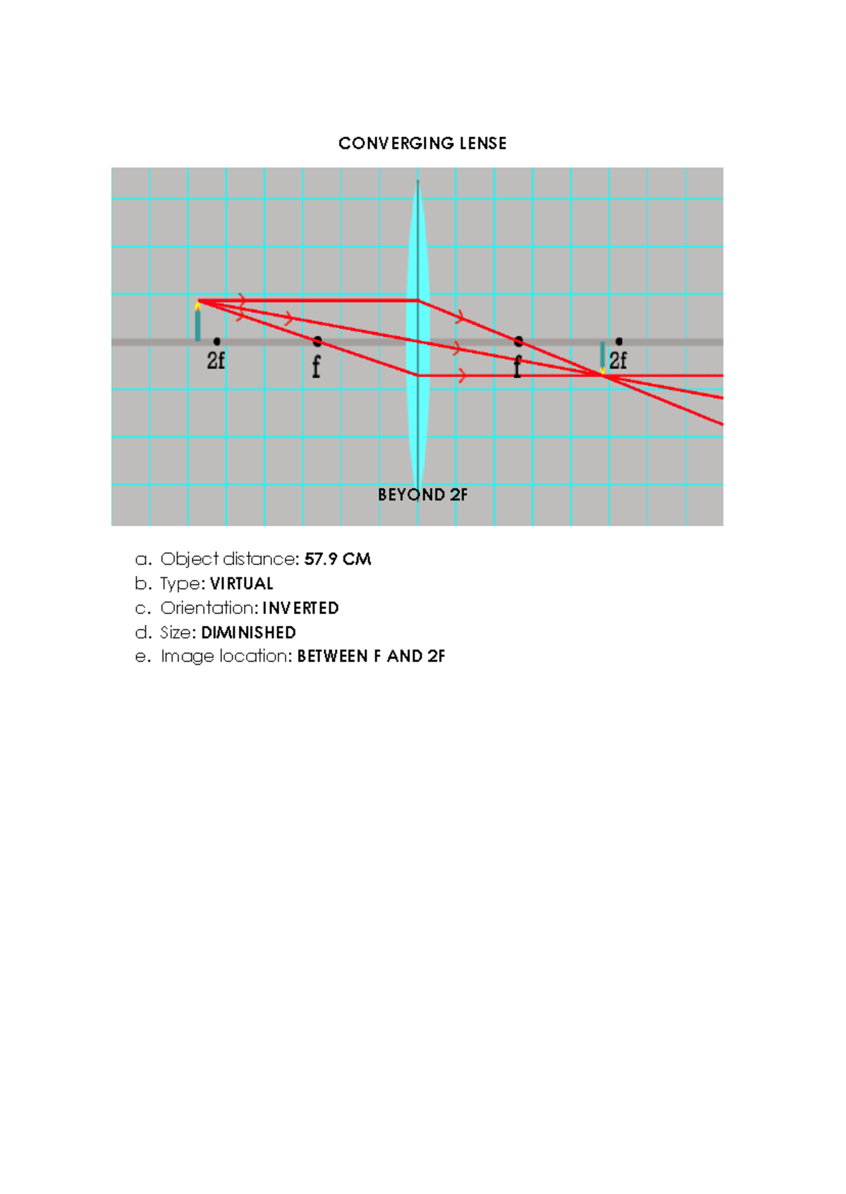 Converging and Diverging Lenses - CONVERGING LENSE BEYOND 2F a. Object ...