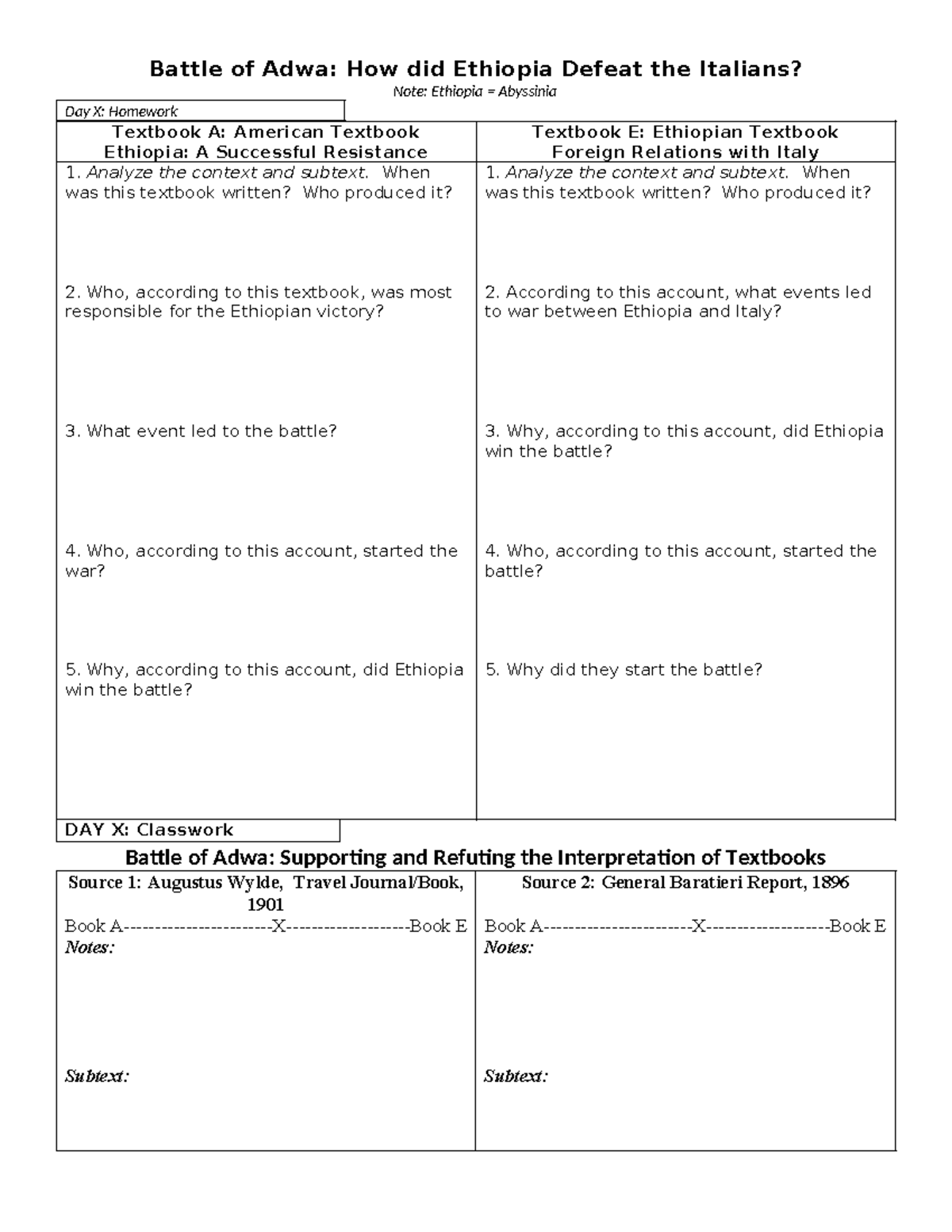 Battle of Adwa 2020a+ - Helps with World History Notes - Battle of Adwa ...