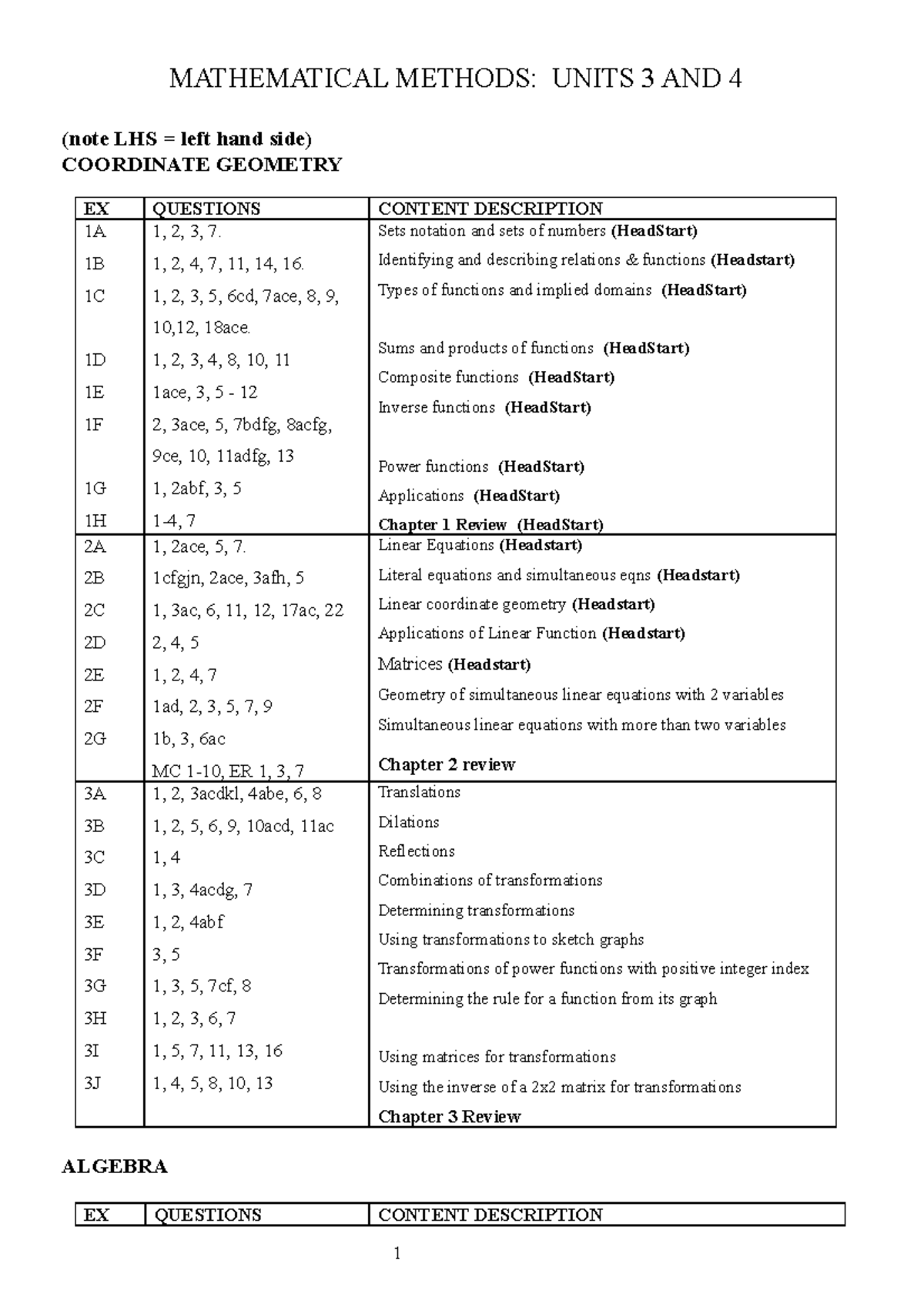 Mathematical Methods Question List (Cambridge) - MATHEMATICAL METHODS ...