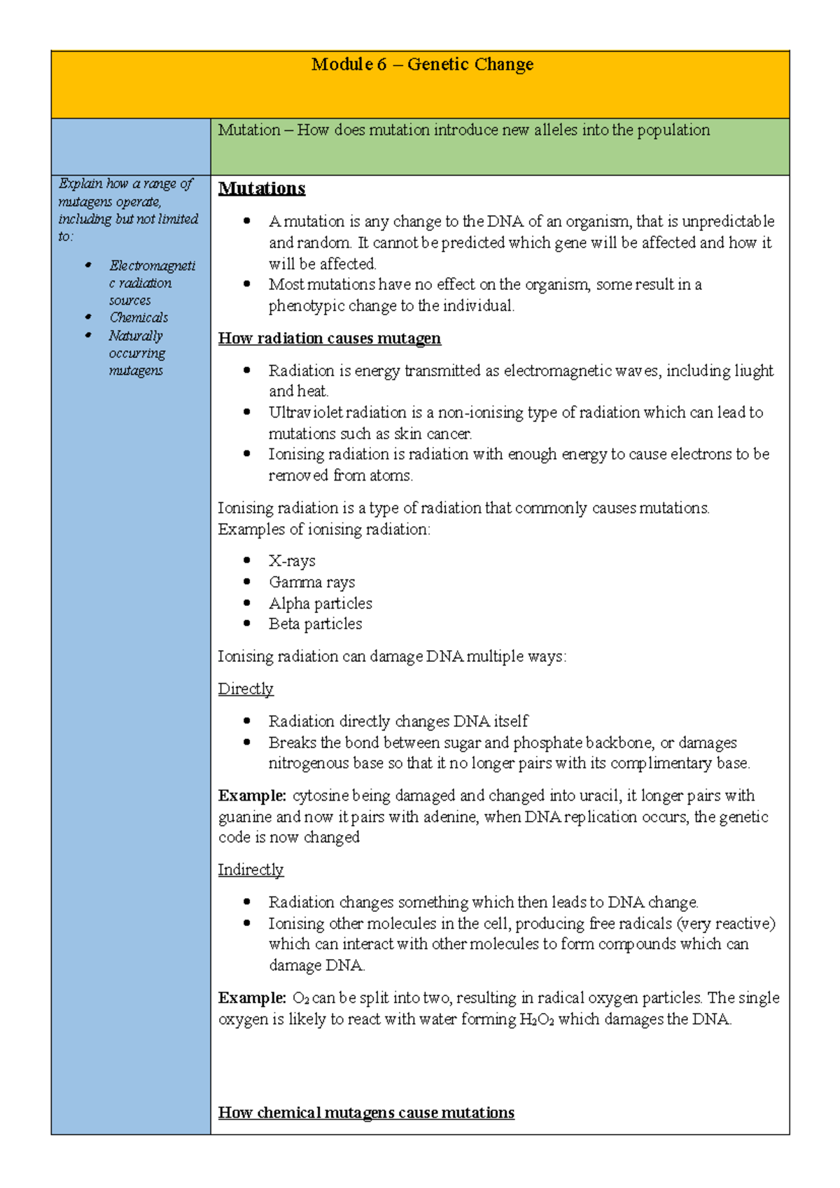 Mod 6 Notes - A paragraph is a self-contained unit of discourse in ...