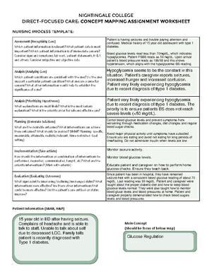 TPN concept map nightingale BSN 346 - INDICATIONS FOR USE ...
